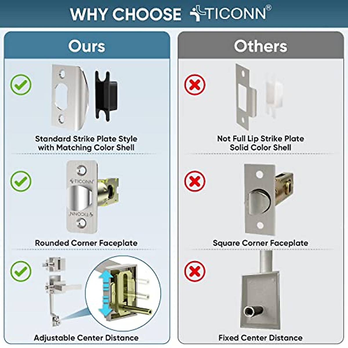 TICONN Double Front Door Handle Set, Heavy Duty Square Door Lever and Single Cylinder Deadbolt Combo for Side by Side Entrance Exterior Doors (Satin Nickel)