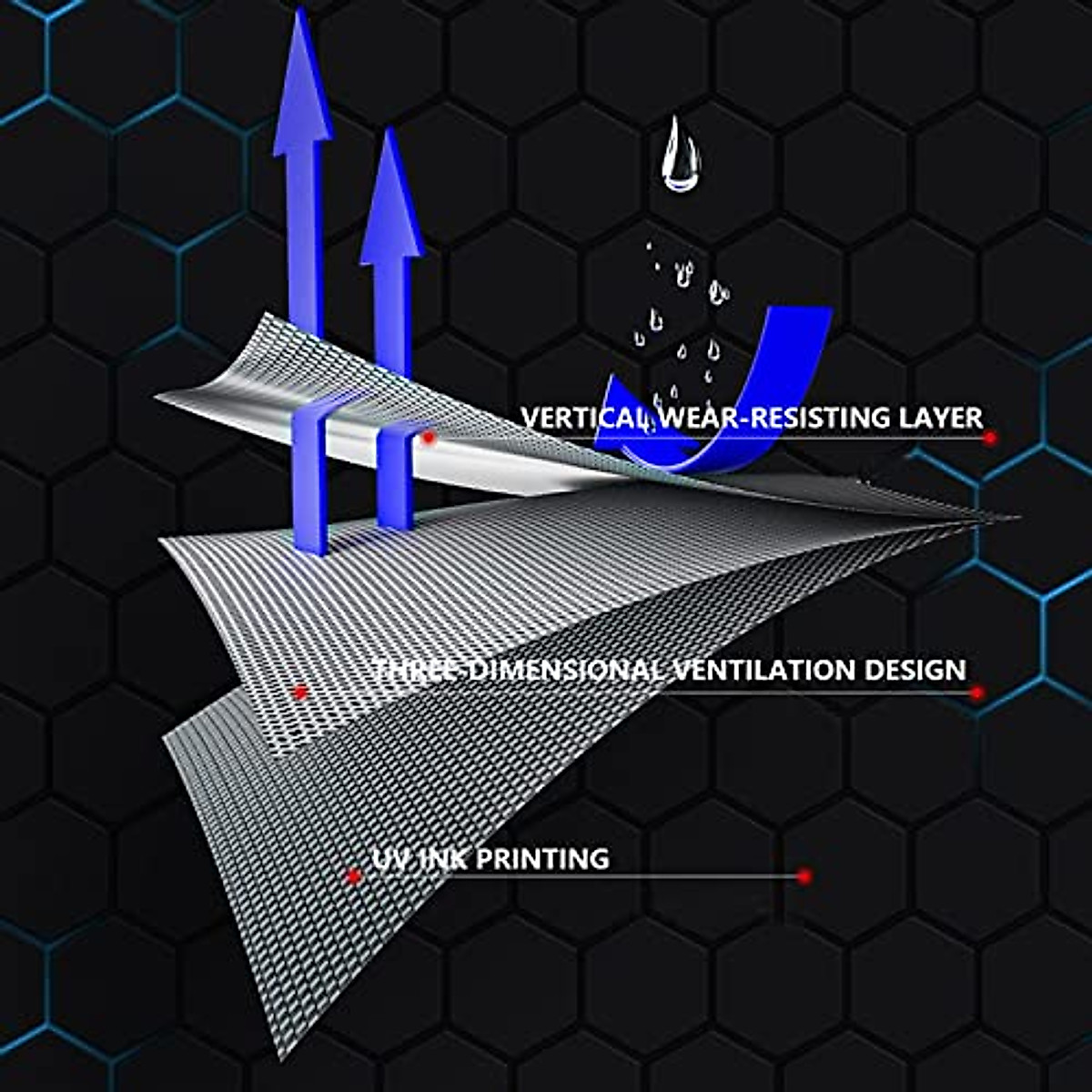 ENLEE Bike Frame Protection，All Mountain Style Honeycomb High Impact Frame Guard Total - Protects Your Bike from Scratches and dings (Transparent)