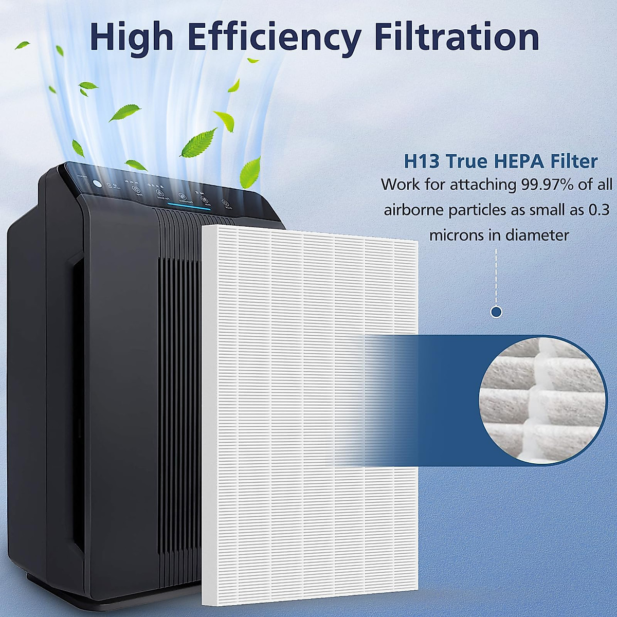 116130 True HEPA Replacement Filter H for Winix 5500-2 AM80 Air Purifier, 4 Pack H13 Grade True HEPA Filter