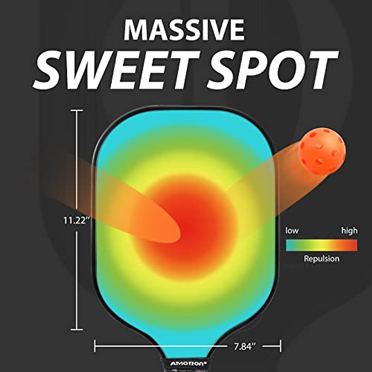 Pickleball Paddles, Pickleball Set, USAPA Approved Multilayer Fiberglass and Carbon Face, 25% Thicker Polypropylene Core Pickleball Rackets Set, Lightweight Pickleball Paddles Set of 2 &4 Balls & Bag
