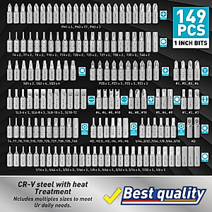 Amartisan 258-Piece Ultimate Screwdriver Bit Set, Chrome Vanadium Steel Driver Bit Set, Security bit set, Includes Bits Holder, Nut Driver, etc (Blue)