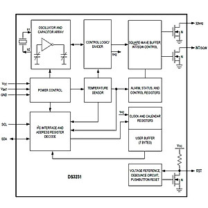 DS3231 AT24C32 IIC RTC Module Clock Timer Memory Module Beats Replace DS1307 I2C RTC Board (Batteries not Included) + 20 PCS Male to Female Jumper Wire Cable