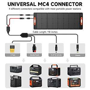 TWELSEAVAN 160W Portable Solar Panel for Jackery/EF/Bluetti/Anker/Goal Zero Power Station, IP68 Waterproof 23.5% Efficiency ETFE Foldable Solar Charger with Adjustable Kickstand for Camping Outdoor