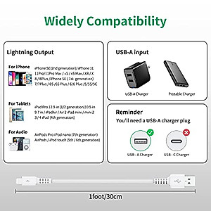 Short iPhone Charger Cord 1ft, 5 Pack USB A to Lightning Data Cable MFi Certified iPhone Charging Cable Fast Charging for Apple iPhone 13/12/11 Pro Max/XR/XS/X/SE/8/7/6/5 Plus, iPad Air/Mini