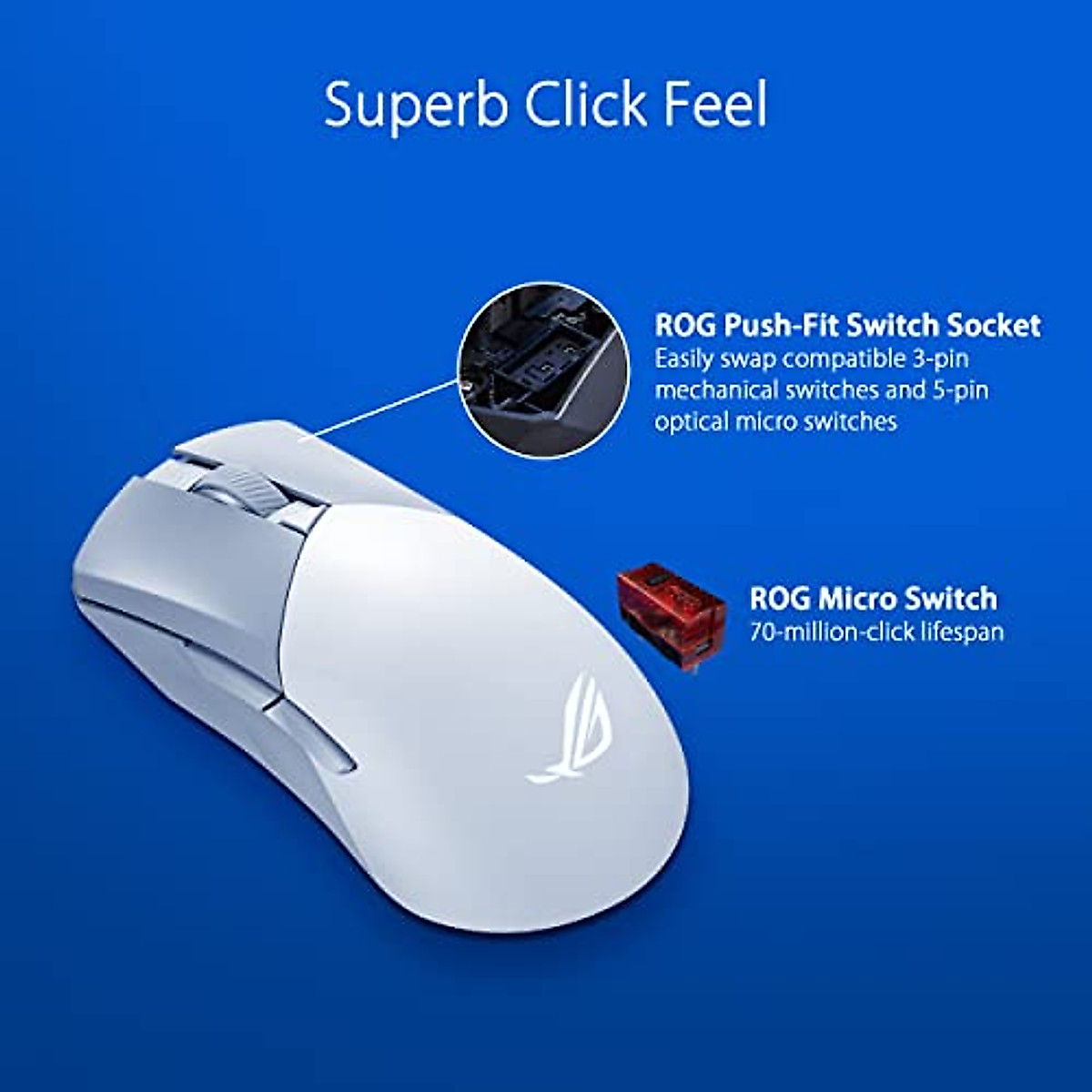 ASUS ROG Gladius III Wireless Gaming Mouse, 36000 DPI, 6 Buttons, Replaceable Switches, Paracord Cable - White
