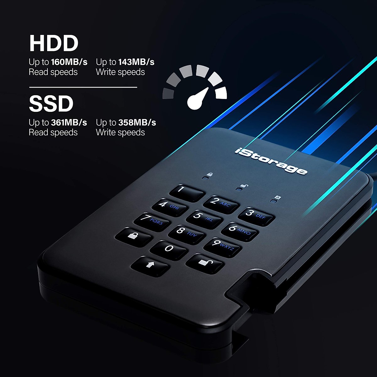 iStorage diskAshur PRO2 SSD 512GB Secure portable solid-state drive - FIPS Level 2 certified - Password protected, dust & water resistant, military grade hardware encryption IS-DAP2-256-SSD-512-C-G