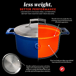 SAVEUR SELECTS Enameled Cast Iron Casserole, 5-Quart Dutch Oven with Double-walled Stainless Steel Lid, Saveur Blue, Voyage Series