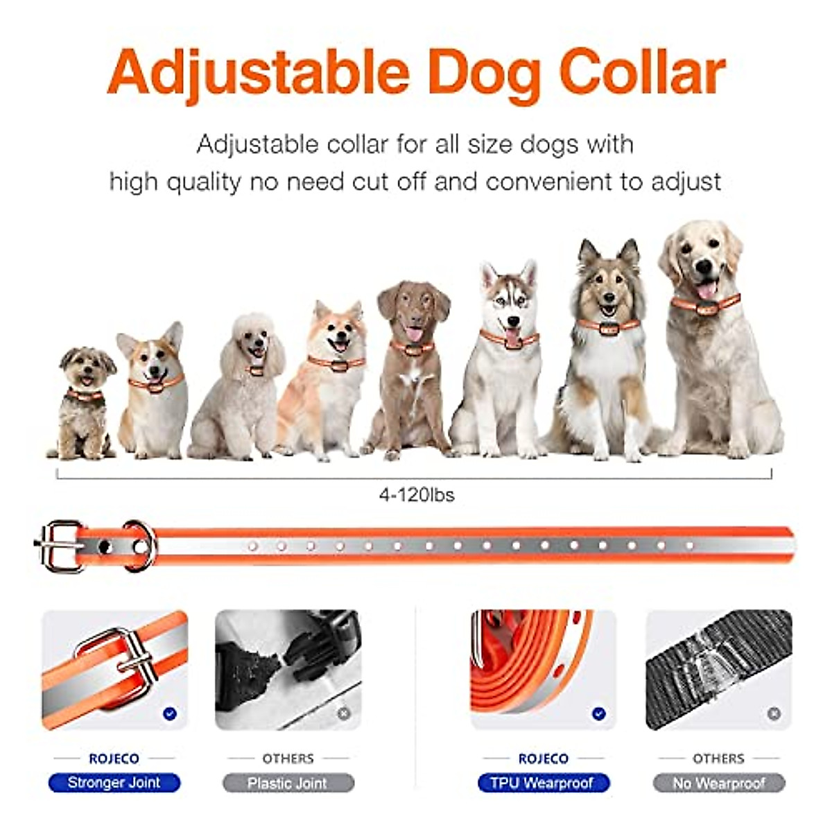 ROJECO Dog Training Collar with 3300FT Remote，IPX7 Waterproof Rechargeable Shock Collar for Large Medium Small Dog，3 Safe Training Modes with Beep，Vibration and Shock，Adjustable Electronic Dog Collar