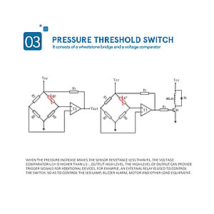 Zetiling Thin Film Pressure Sensor, Pressure Sensor Pad, Force Sensing Resistor Square RP-S40-ST High Accuracy Force Sensor for Intelligent High-end Seat