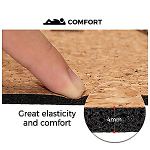 SatoriConcept Cork Yoga Mat - 100% Eco Friendly Cork & Rubber, Lightweight with Perfect Size (72” x 24”) and 4mm Thick, Non Slip, Sweat-Resistant, Innovative Exercise Mat for Hot Yoga (Original)