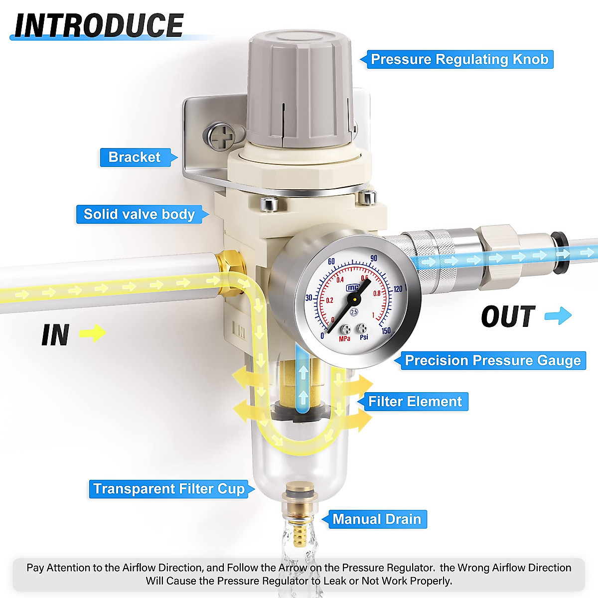 TAILONZ PNEUMATIC 1/4 Inch NPT Air Filter Pressure Regulator Combo Piggyback, Air Tool Compressor Filter with Gauge AW2000-02