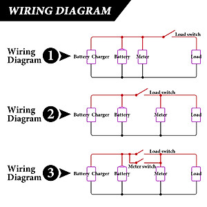 Frienda 2 Pieces DC 12V 24V 36V 48V 72V Battery Meter with Alarm, Front Setting and Switch Key, Battery Capacity Voltage Indicator Gauge, Monitors Lead-Acid and Lithium ion(White)