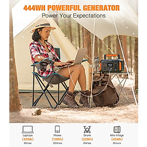 GRECELL 500W Portable Power Station with 100W Solar Panel 20V, Solar Generator 500W AC Outlet, Portable Solar Panel MC-4 High-Efficiency Battery Charger for Home Use Camping Outdoor Trip RV