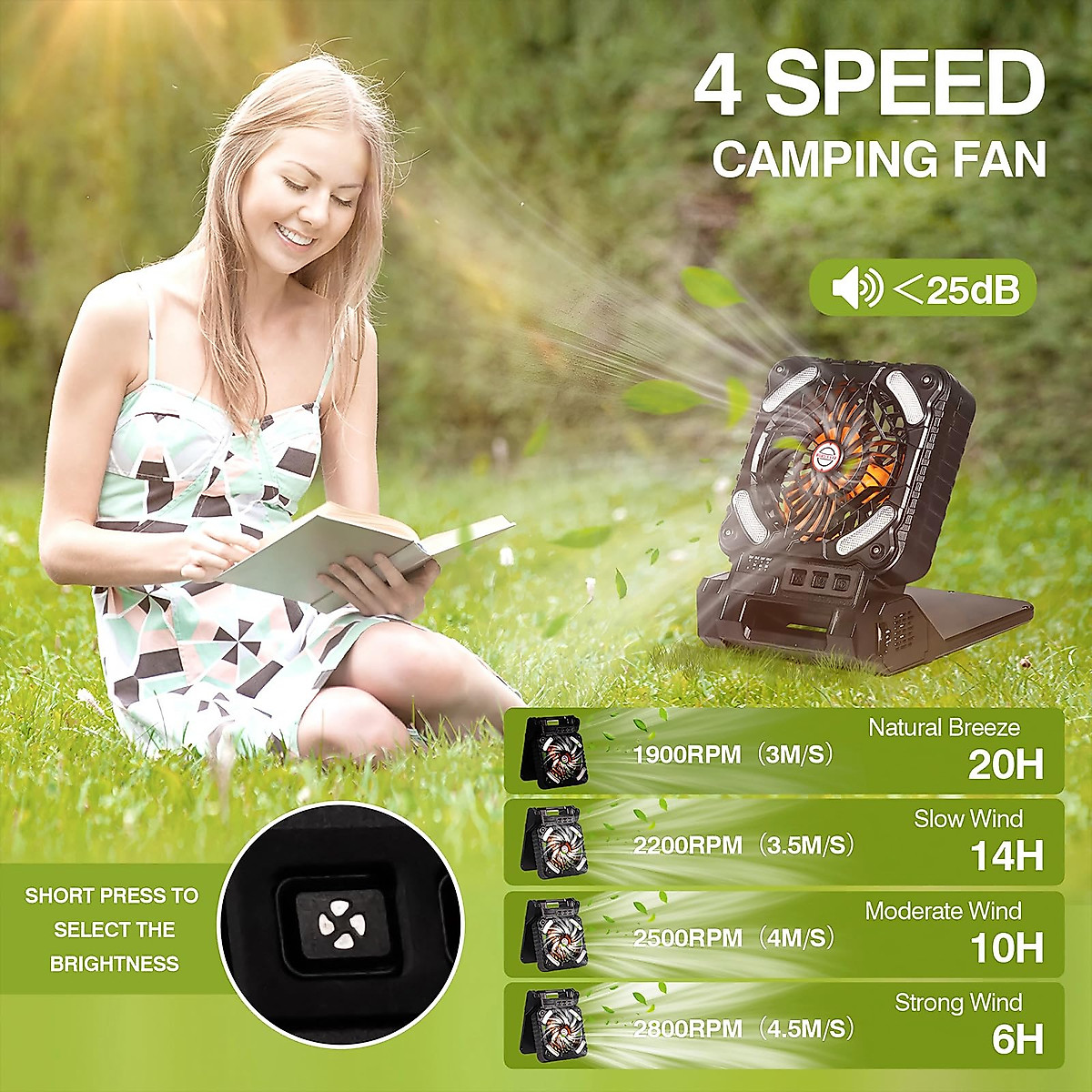 Car Solar Fan with Light Rechargeable, Portable Camping Fan 10000mAh Battery Operated with 4 Speeds and 3 Brightness Level, Camping Essentials Fan with Timer for Travel Tent Picnic Barbecue Fishing