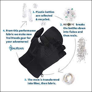 TrailHeads Womens Power Stretch Convertible Mittens,small/medium, Black