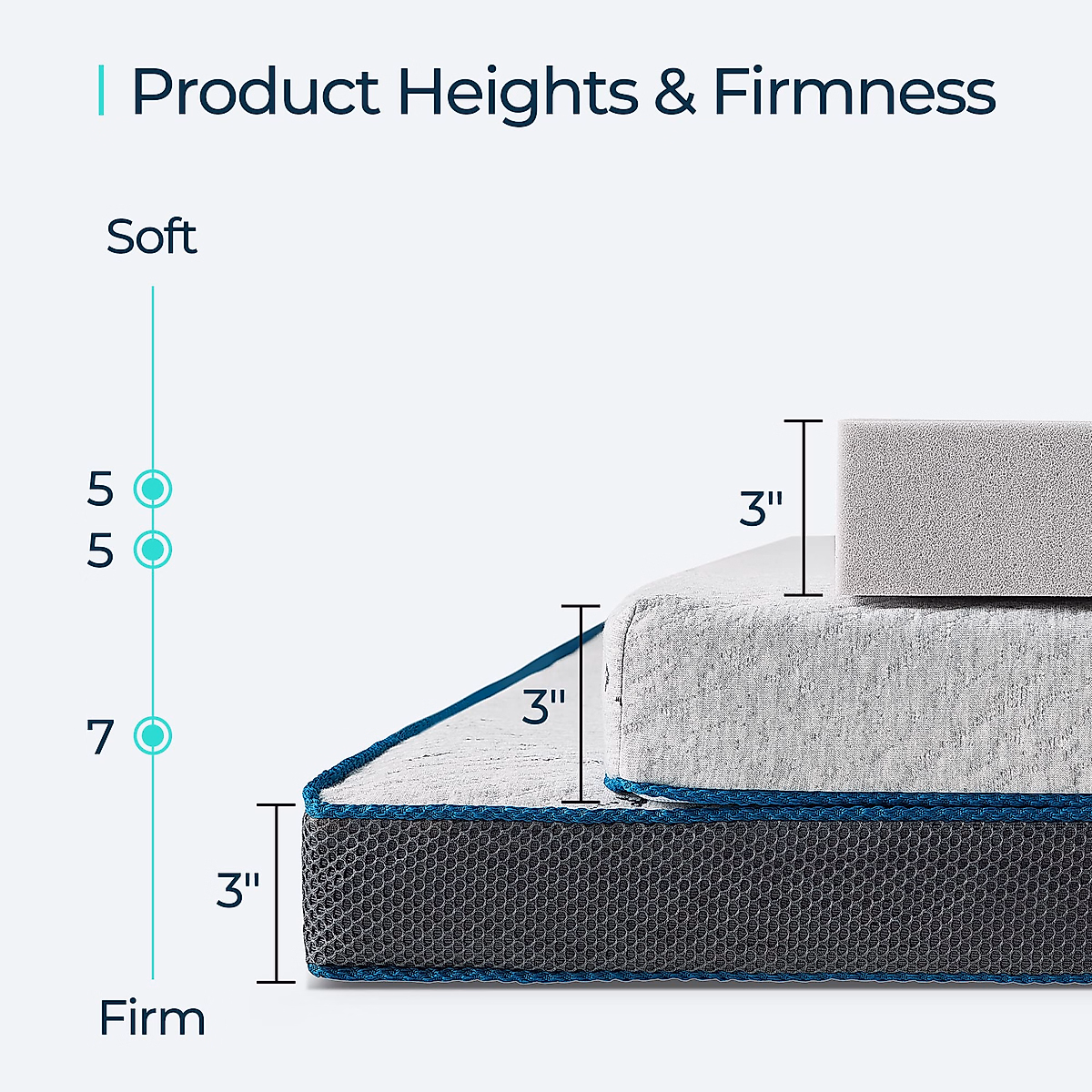 LINSY LIVING Mattress Topper Queen, 3-inch Bamboo Charcoal Infused Memory Foam Mattress Pad, Queen Size Bed Topper with Ventilated Design, CertiPUR-US Certified