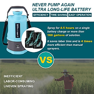 LAWNFUL 1.35 Gallon Battery Powered Sprayer for Long Time Spray (Double Battery)
