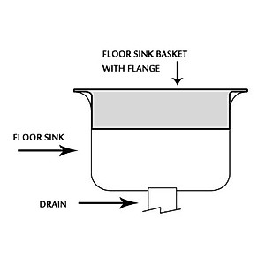6.5 inch Basket Strainer with Flange