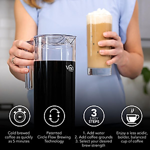 VINCI Express 2 Cold Brew Pro 100 Electric Cold Brew Coffee Maker: Fast, Customizable, Low-Acid Brews with Patented Circle Flow Technology Digital Controls Self-Cleaning Function