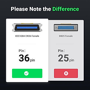 UGREEN 10FT USB to Parallel Port Printer Cable, CN36 Printer Cable Adapter IEEE1284 for Old Printer, Centronics Parallel Converter with Fast Transmission