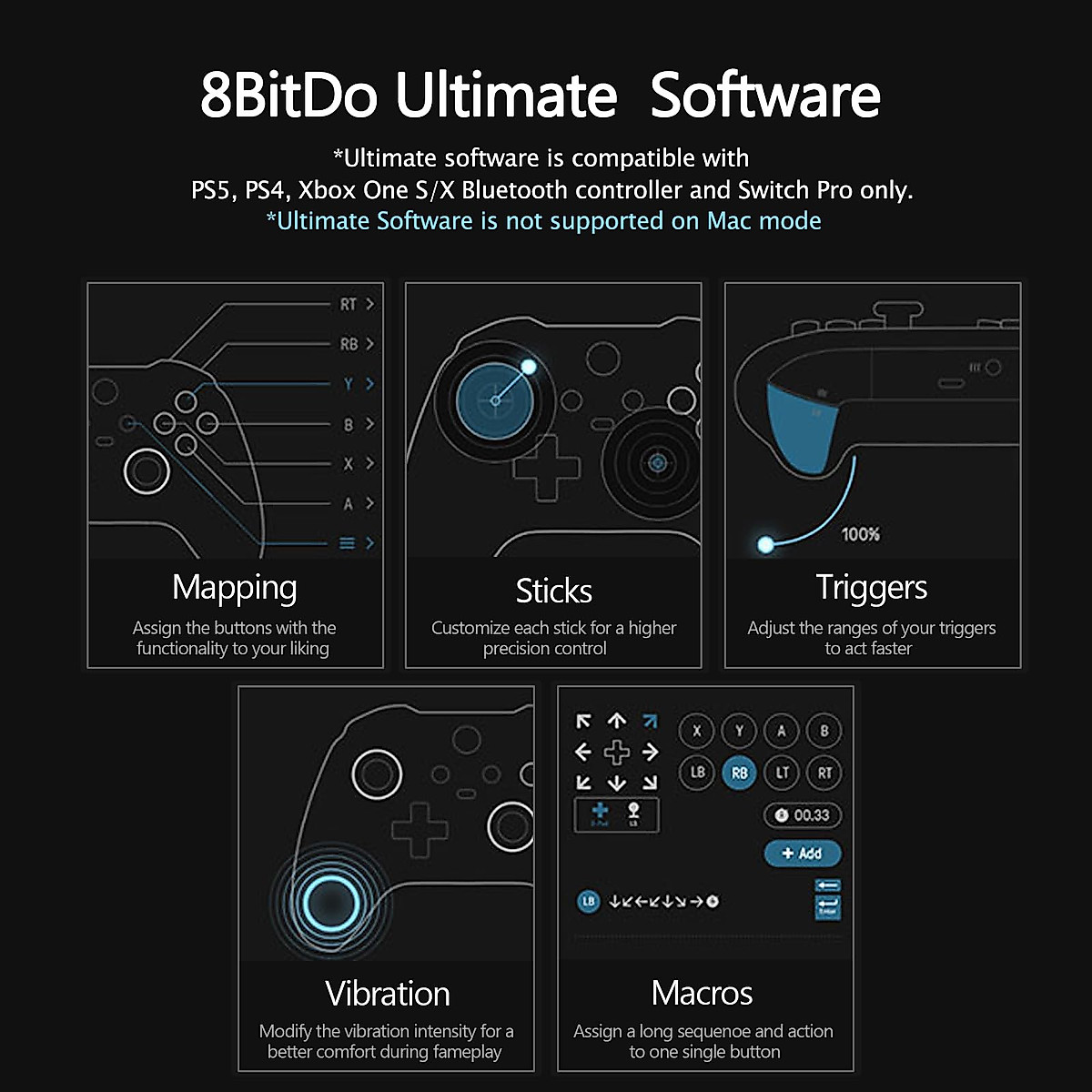 8BitDo USB Wireless Controller Adapter 2 Converter Dongle for Switch/Switch OLED,Steam Deck,Windows,Raspberry Pi, macOS, PS5/PS4/PS3 Controller,Xbox Series X/S,Xbox One Bluetooth Controller OTG Cable