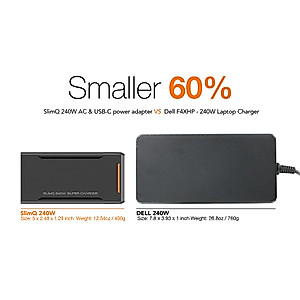 240W 230W GaN AC Adapter & USB C Fast Charger - Gaming Laptop Charger for Dell Alienware M17 M16 M15 M14 R1 R2 R3 R4 R5 M17X R2 R3 M18X Area-51m R2 G5 G7 G15 M6400 M6500 and More...(+Dell Adapter)