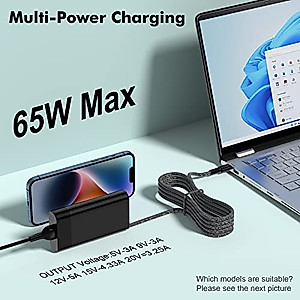 New Slim 65W USB-C Laptop Charger for HP Envy-Spectre-Elitebook-Elite-X2-Probook-Chromebook Type C Travel AC Adapter Power Supply Cord