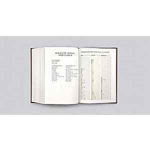 ESV Archaeology Study Bible