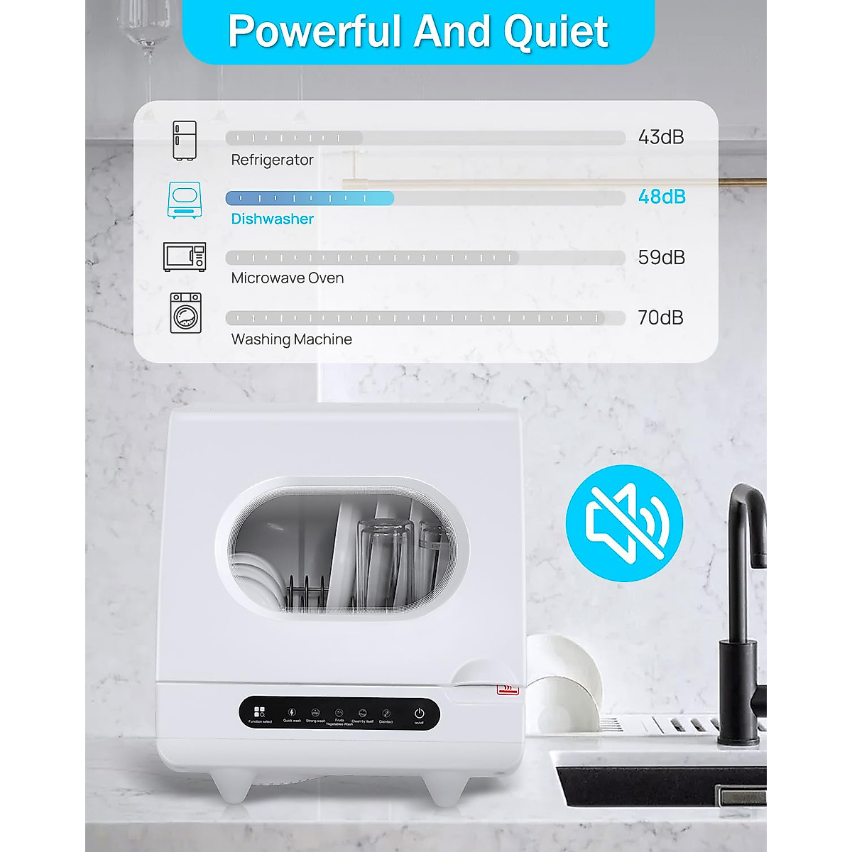 Bonxrdun Countertop Dishwasher, Portable Dish Washer, 5 Washing Modes, 360° Cleaning, Energy Efficient, Low Noise, Perfect for Small Families, Compact Size for RVs & Kitchens