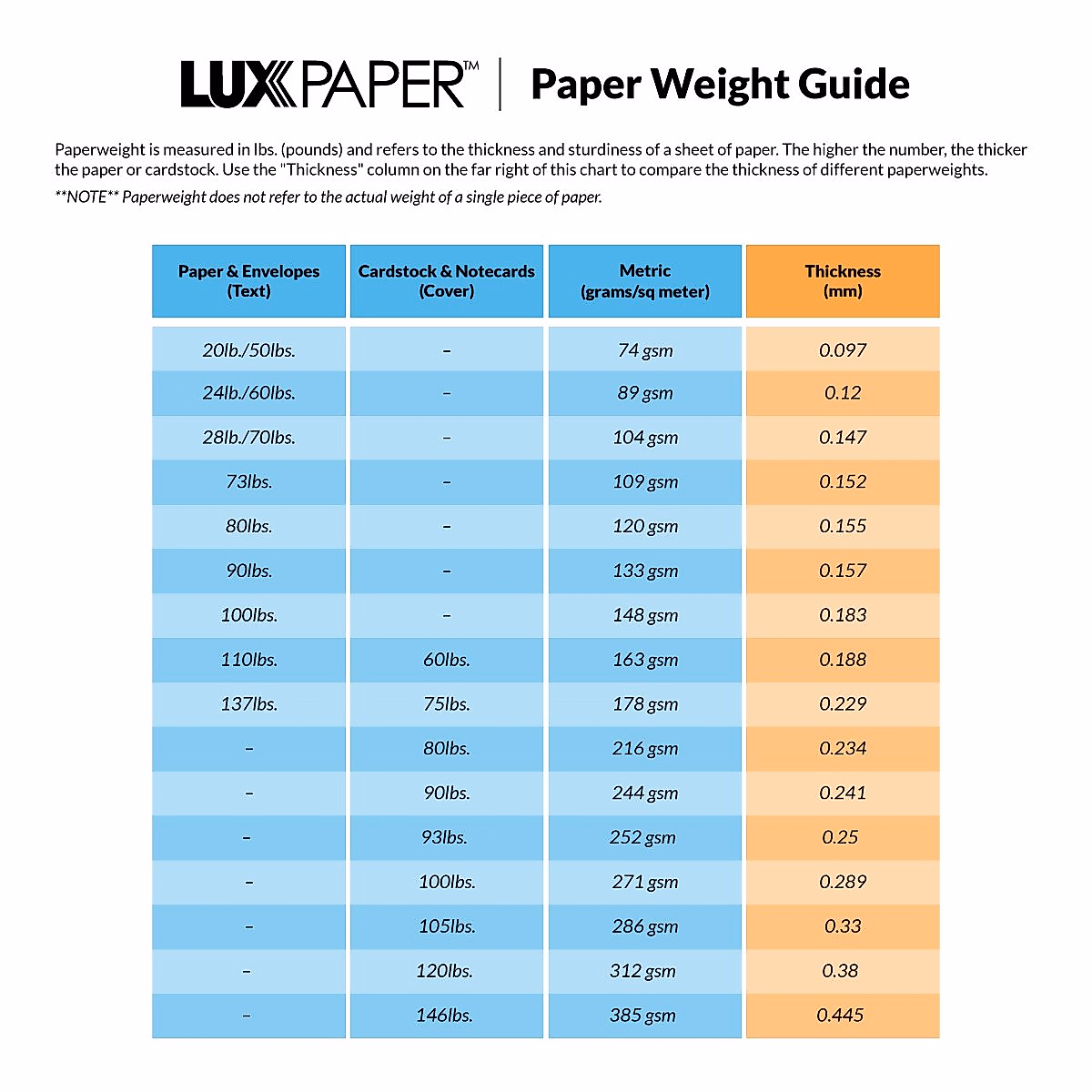 LUXPaper 13" x 19" Cardstock | Gold Metallic | 105lb. Cover | 50 Qty