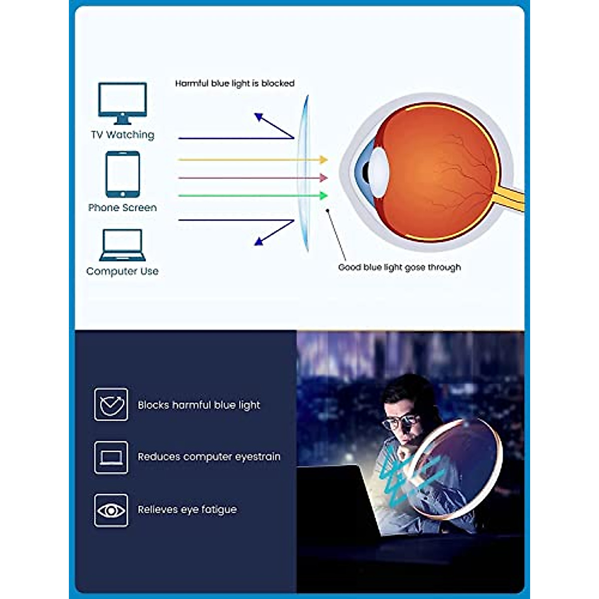 GUDVUE Blue Light Glasses for Men Rectangle Computer Glasses Gaming Eyeglasses, Black/Crystal PRO