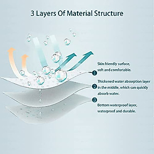 WEWAYKGJ Rabbit Cage Liners, Guinea Pig Bedding Pads Bunny Cage mats Waterproof Reusable Washable Small Animals Cage Liner (2Pcs) (Medium Size)