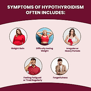 Healthy Stuff Online Thyroid Testing kit - Underactive Thyroid Test kit at Home | Accurate and Reliable TSH Test kit (1 Test)