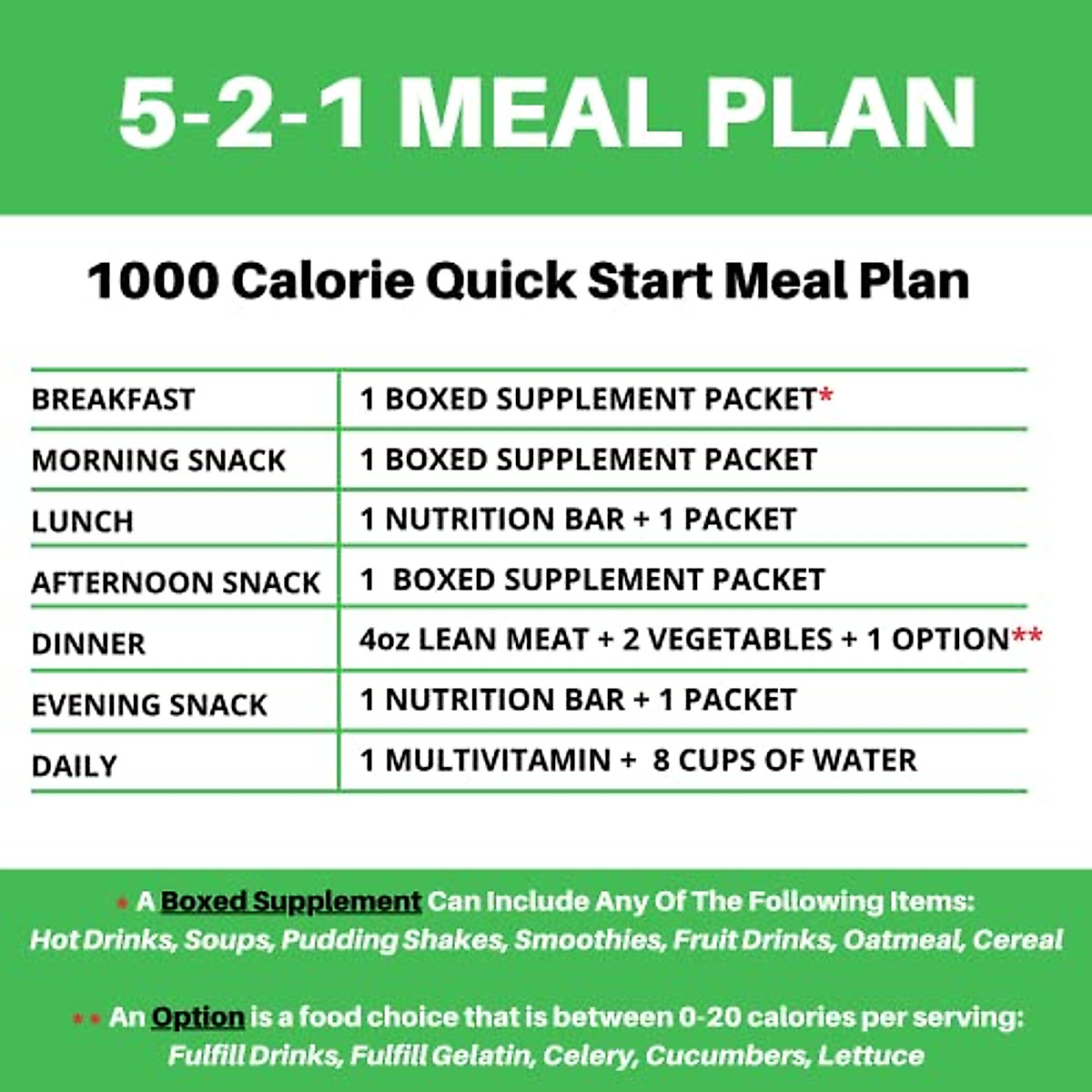 Nutmeg State Nutrition - High Protein Mug Cake Mix, 15g Protein, Low Calorie, Low Net Carbs, Low Fat, High Fiber, Gluten Free, Ideal Protein Compatible, 7 Servings Per Box (Vanilla Chocolate Chip)