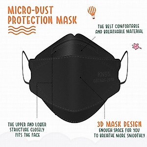 LEVENIS Kids Face Masks for Children 50 Pack, Breathable Comfortable and Disposable Mask Efficiency≥95%, White