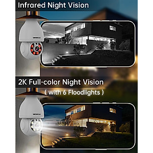 WESECUU Light Bulb Security Camera, 2.4G/5G WiFi Security Cameras Wireless Outdoor Indoor for Home Security, 2-Way Talk, Human Detection, Color Night Vision, Compatible with Alexa