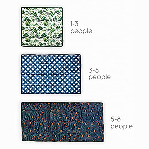 Little Unicorn – Midnight Poppy Indoor/Outdoor Blanket | 100% Polyester | Water Resistant | Simple Clean | Wipeable Material | Easy to Carry | Babies and Toddlers | Machine Washable | 5’ x 5’