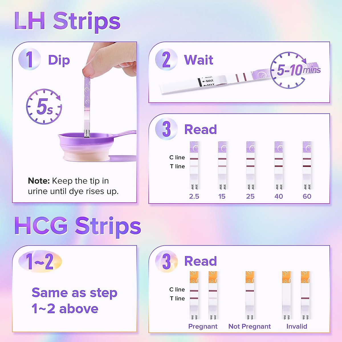 Premom Quantitative Ovulation Predictor Kit：40 Ovulation Tests + 10 Pregnancy Tests - Advanced Ovulation Test Strips Combo 40LH+10HCG Test