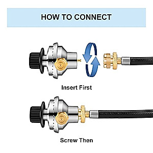 Suppmen Propane Hose, 4FT Propane Adapter 1lb to 20lb, Propane Adapter Hose, Propane Tank Adapter for Buddy Heater, Gas Grill, Camping Stove to a Refillable Bulk Propane Cylinder.