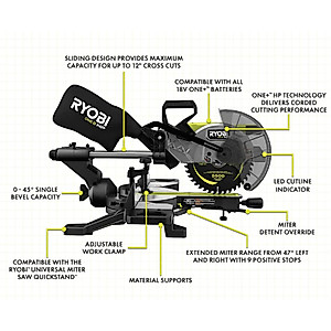 RYOBI ONE+ HP 18V Brushless Cordless 10 in. Sliding Compound Miter Saw Kit with 4.0 Ah HIGH PERFORMANCE Battery and Charger