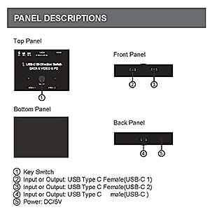ChenYang CY PD 8K@30hz 100W 10Gbps USB-C Type-C Bi-Direction Switch MST 1 to 2 Hub Support Video Data
