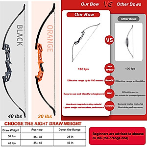 SOPOGER Archery Recurve Bows for Adults -Bow and Arrow Set for Adults Youth Beginner 30 lbs 40 lbs Metal Riser Takedown Recurve Bow Right Handed for Outdoor Practice Target Hunting (Black - 40lbs)