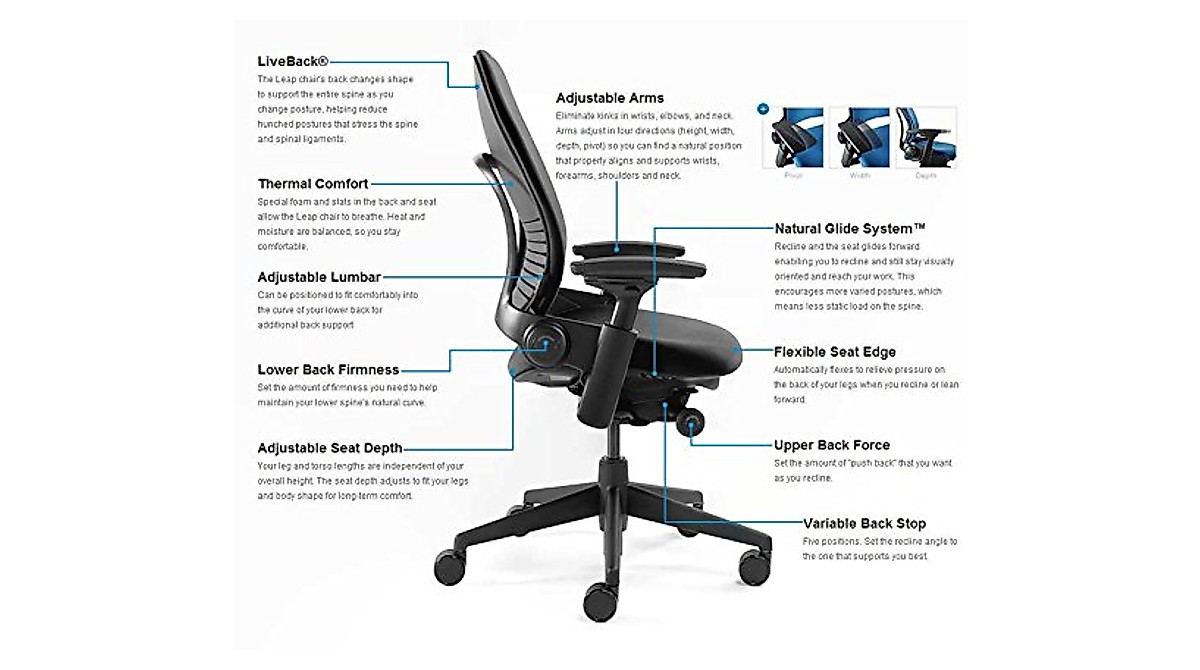 Steelcase Leap Fabric Chair - Ultimate Ergonomic Comfort