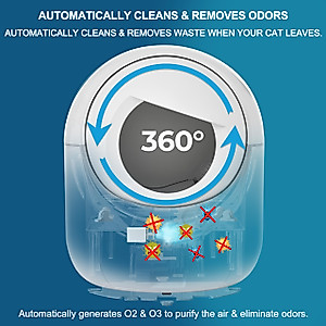 Self Cleaning Cat Litter Box, Anti-Pinch/Odor-Removal Design Large Automatic Cat Litter Box, Cat Litter Box for Multiple Cats with Garbage Bags/Brush, All Litter Can Use, Easy Clean, Smart App Control