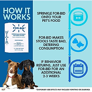 For-Bid for Dogs and Cats | Stool Eating & Coprophagia Deterrent | Dog & Cat Food Powder Additive to Prevent Dogs from Eating Poop | Safe for Your Pets | Vet Recommended Formula for Anti-Coprophagia
