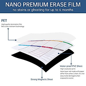 White Board Calendar Dry Erase - Monthly Calendar Whiteboard for Fridge, Weekly Magnetic Calendar for Refrigerator, Grocery List Magnet Pad for Family Planner Kitchen Schedule Board