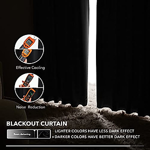 Deconovo Blackout Curtains 84 Inches Long, Black Blackout Curtains for Bedroom - 2 Panels, 52x84 Inch, Room Darkening Curtains for Living Room, Back Tab and Rod Pocket Black Curtains