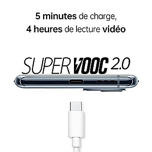 OPPO Reno 6 PRO 5G CPH2247 Dual SIM 12GB Ram 256GB Storage Snapdragon 870 EU/UK Global Model Factory Unlocked - Lunar Grey