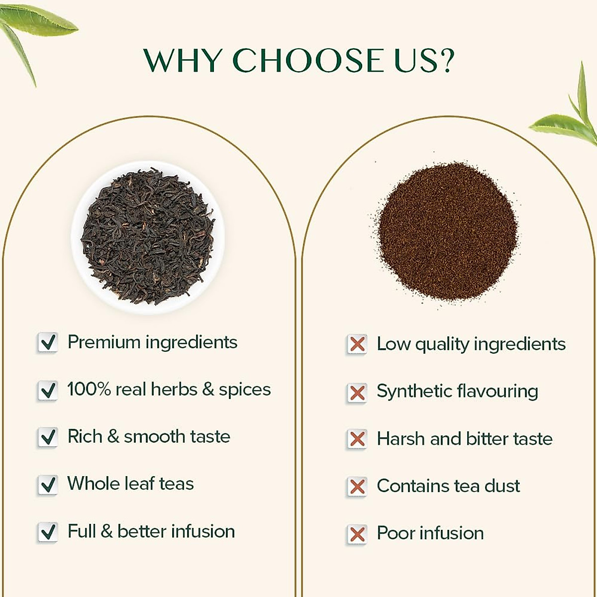 VAHDAM, Original English Breakfast Black Tea Leaves (340g/12oz) 170+ Cups | Non GMO, Gluten Free | Strong & Aromatic Loose Leaf Tea | Unblended Single Origin Tea | Vacuum Sealed Pack