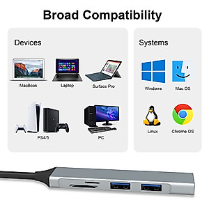 USB Hub, 5 in 1 USB 3.0 Adapter with 3 x USB 3.0 Ports and SD/TF Card Reader, Compatible with PC, MacBook Air, Mac Pro/Mini, iMac, Surface Pro, XPS, PS4, PS5, Xbox One, Flash Drive, Mobile HDD etc